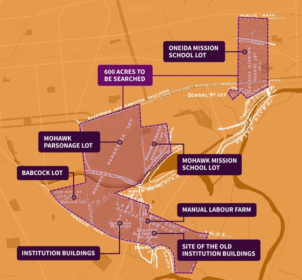 Searching the Grounds of the Mohawk Institute